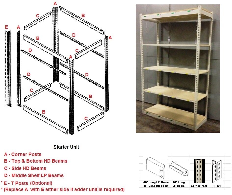 Starter Unit 18"D x 48"W x 84"H with 5 Shelves