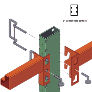 Quality Used Pallet Rack | Affordable Uprights & Beams